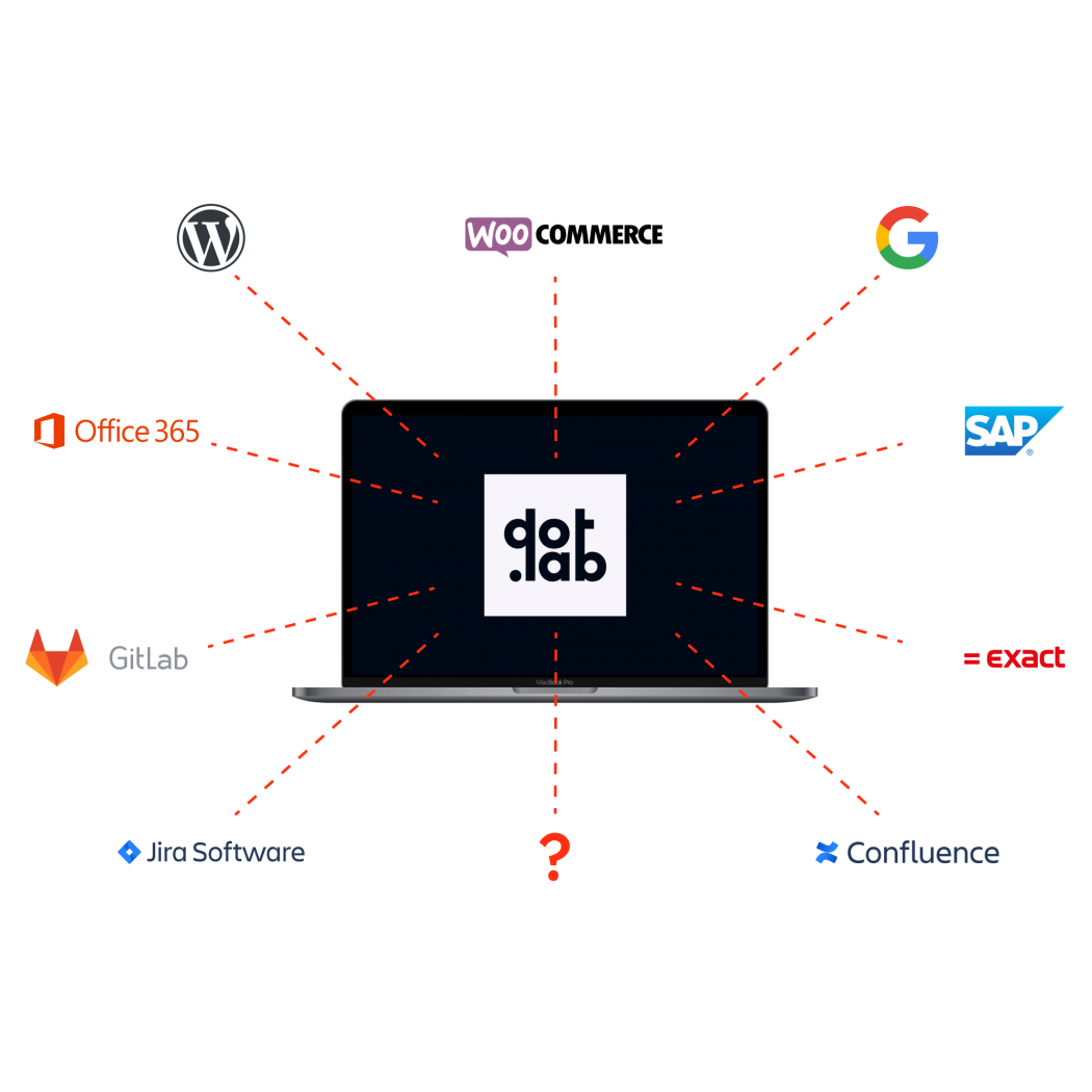 Digital solutions for every process - Dotlab - Transformation partner