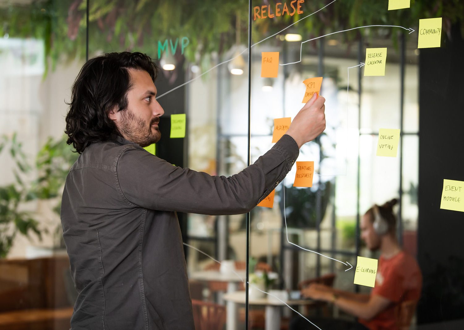 Dotlab: Digital transformation partner through Human Driven Innovation